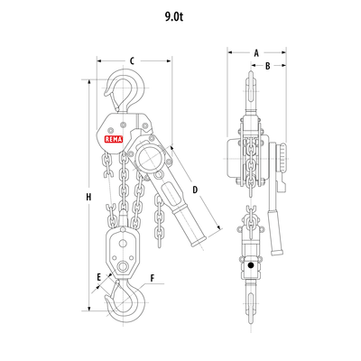 REMA X-Line lever hoist | CERTEX Germany