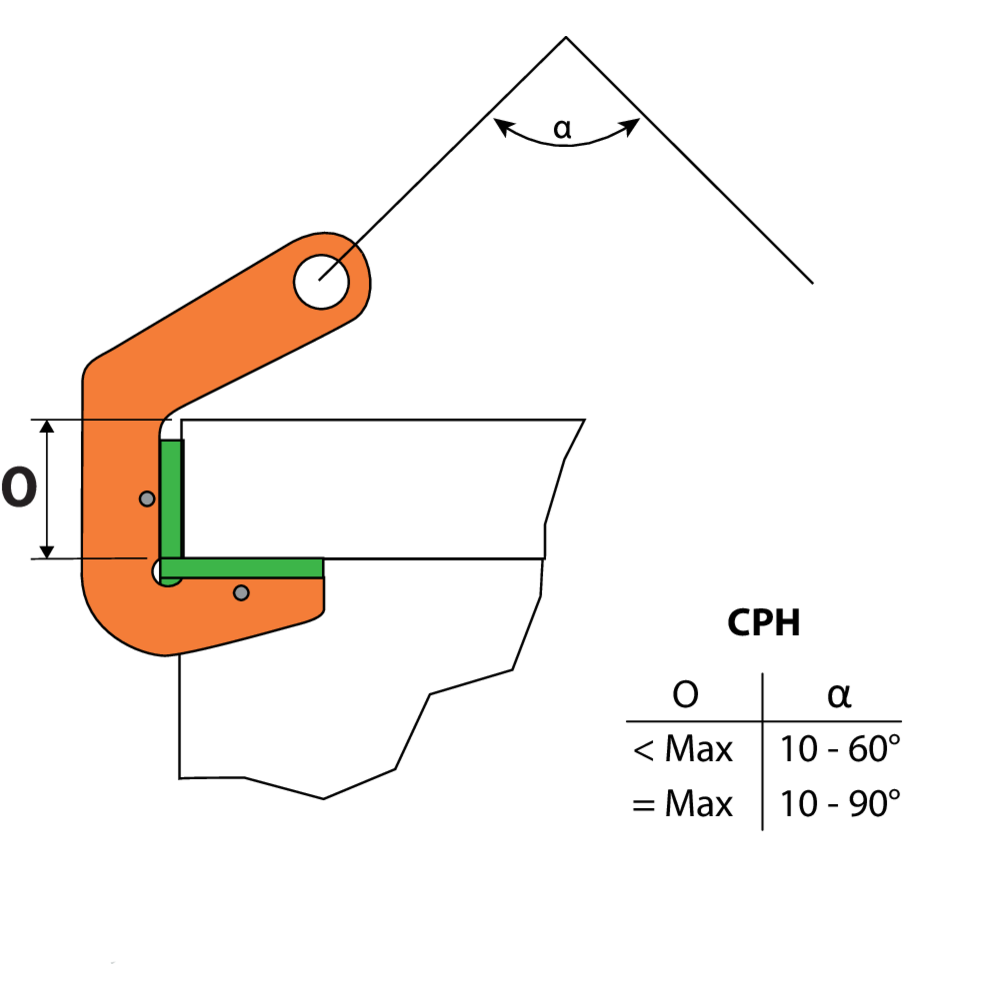 CPH pipe lifting hooks | CERTEX Germany